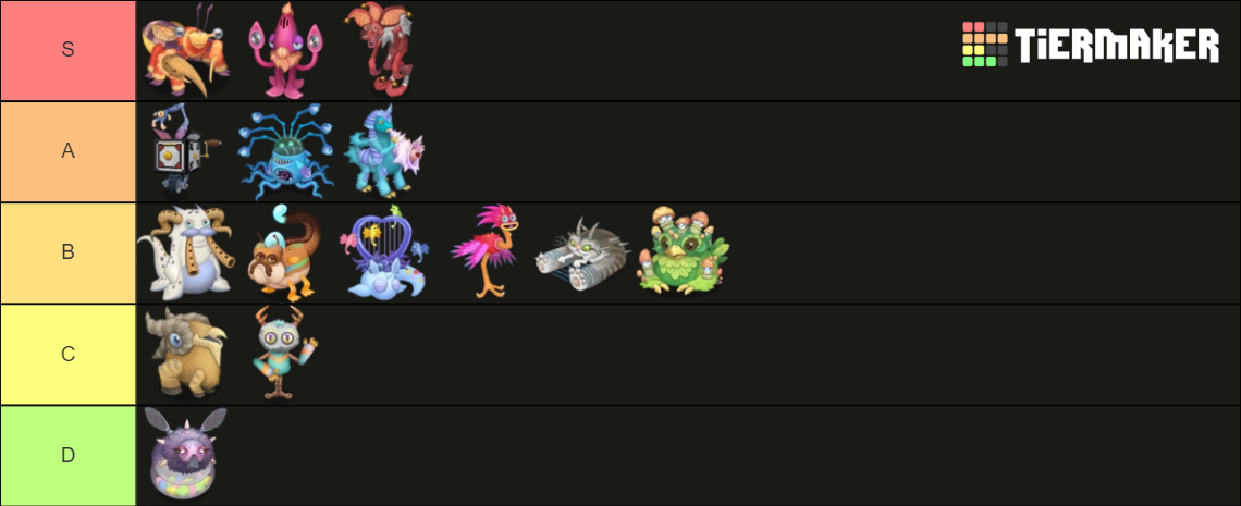 MSM all Mythical monsters Tier List (Community Rankings) - TierMaker