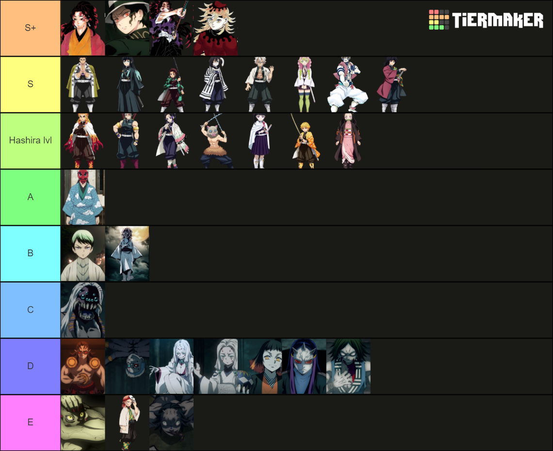 Demon slayer characters by strength Tier List (Community Rankings) - TierMaker