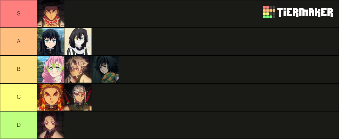 demon slayer pillars Tier List (Community Rankings) - TierMaker