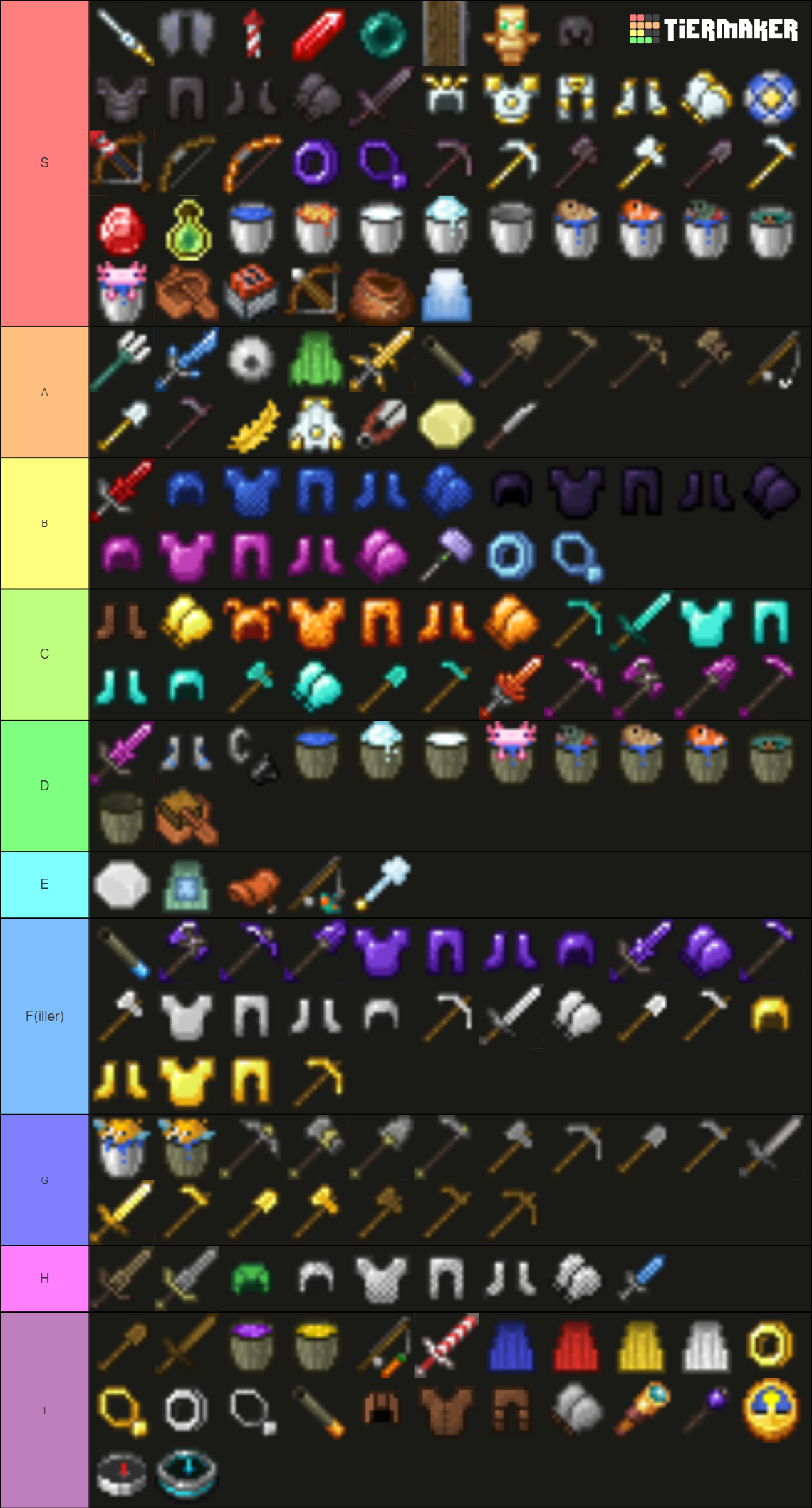 Aether and Vanilla gear (1.19.4) Tier List (Community Rankings) - TierMaker