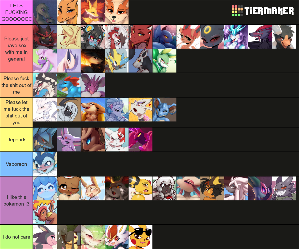 Favorite Pokemon [Anthro Ver.] Tier List (Community Rankings) - TierMaker