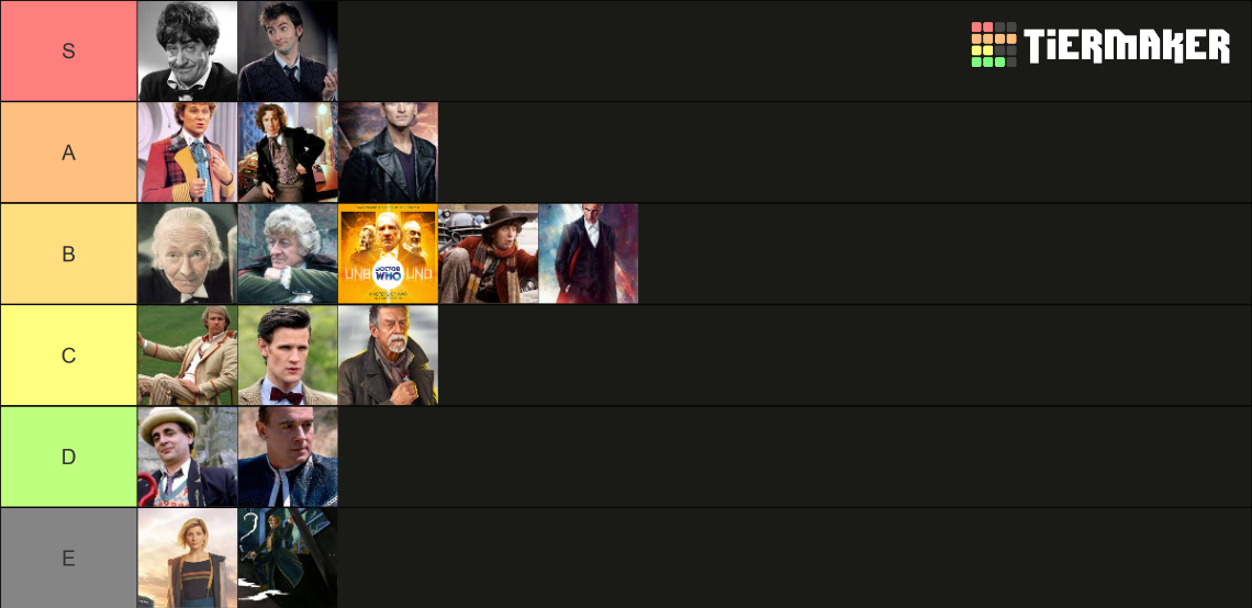 Doctor Who Doctors Tier List (Community Rankings) - TierMaker