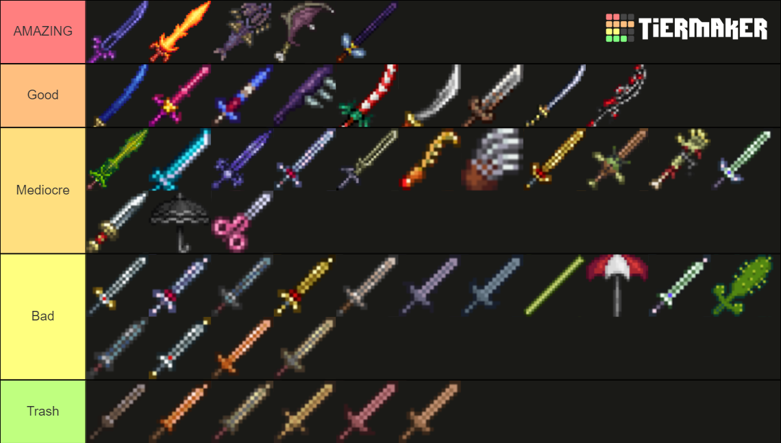 Terraria Pre-Hardmode Swords Tier List (Community Rankings) - TierMaker