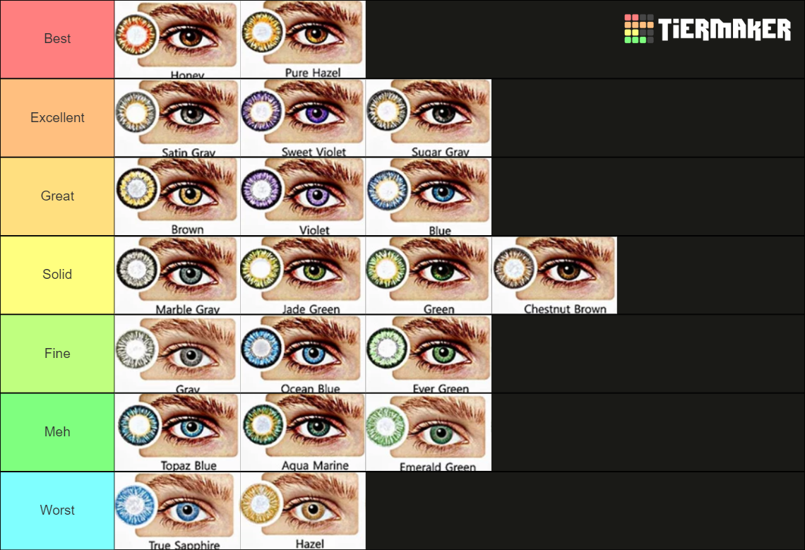 Eye Colour Tier List (Community Rankings) - TierMaker