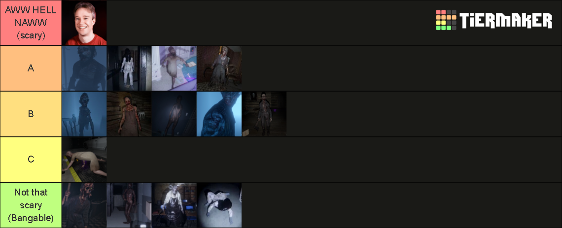 Phasmophobia Ghost Models Tier List (Community Rankings) - TierMaker