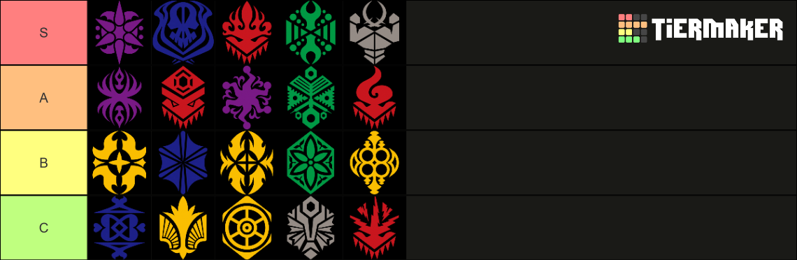 Cardfight!! Vanguard Clans Tier List (Community Rankings) - TierMaker