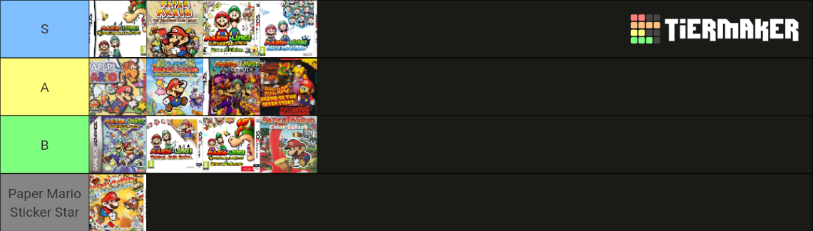 Mario RPG Games Tier List (Community Rankings) - TierMaker