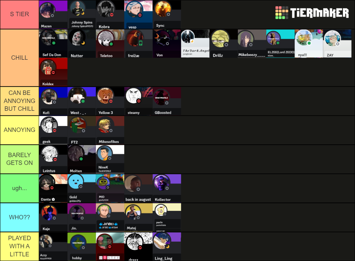 RESHOOT RESHAD V2 *FULL SERVER* Tier List (Community Rankings) - TierMaker