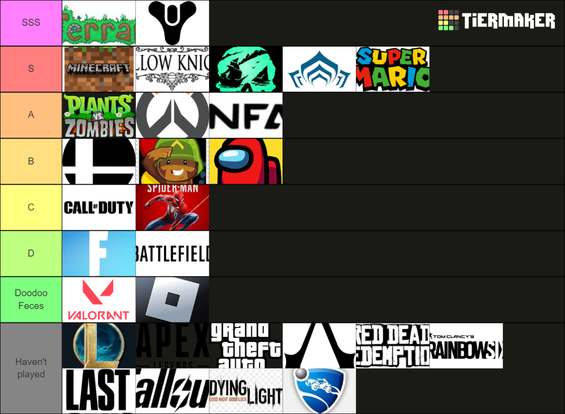 Games, Unlimited games Tier List (Community Rankings) - TierMaker