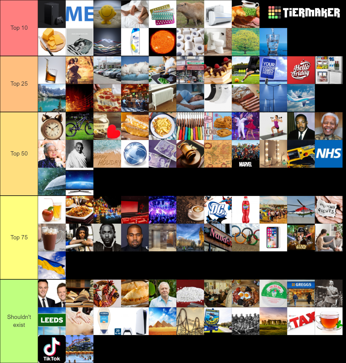 Top 100 Things Ever Tier List (Community Rankings) - TierMaker