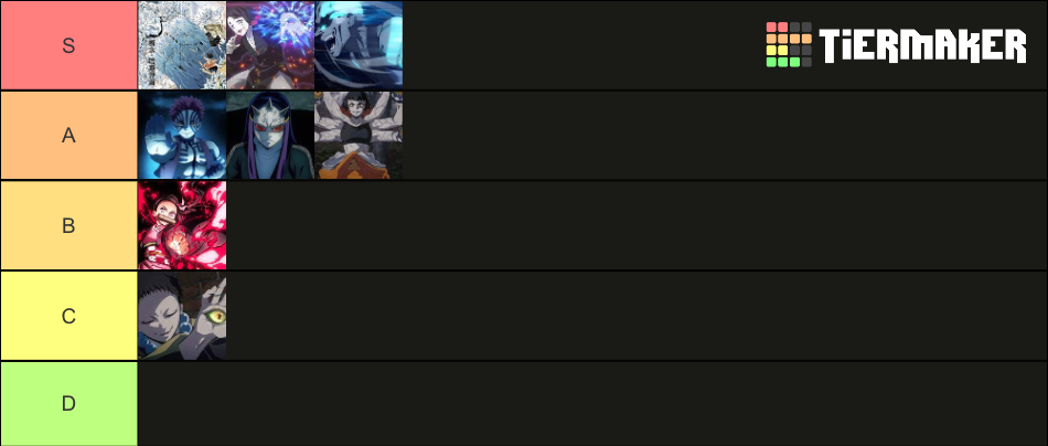 project slayer breathing/bda Tier List (Community Rankings) - TierMaker