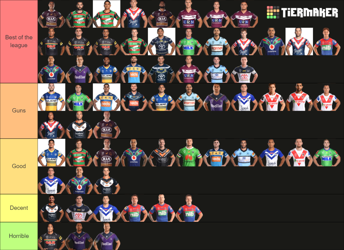 Nrl players Tier List (Community Rankings) - TierMaker