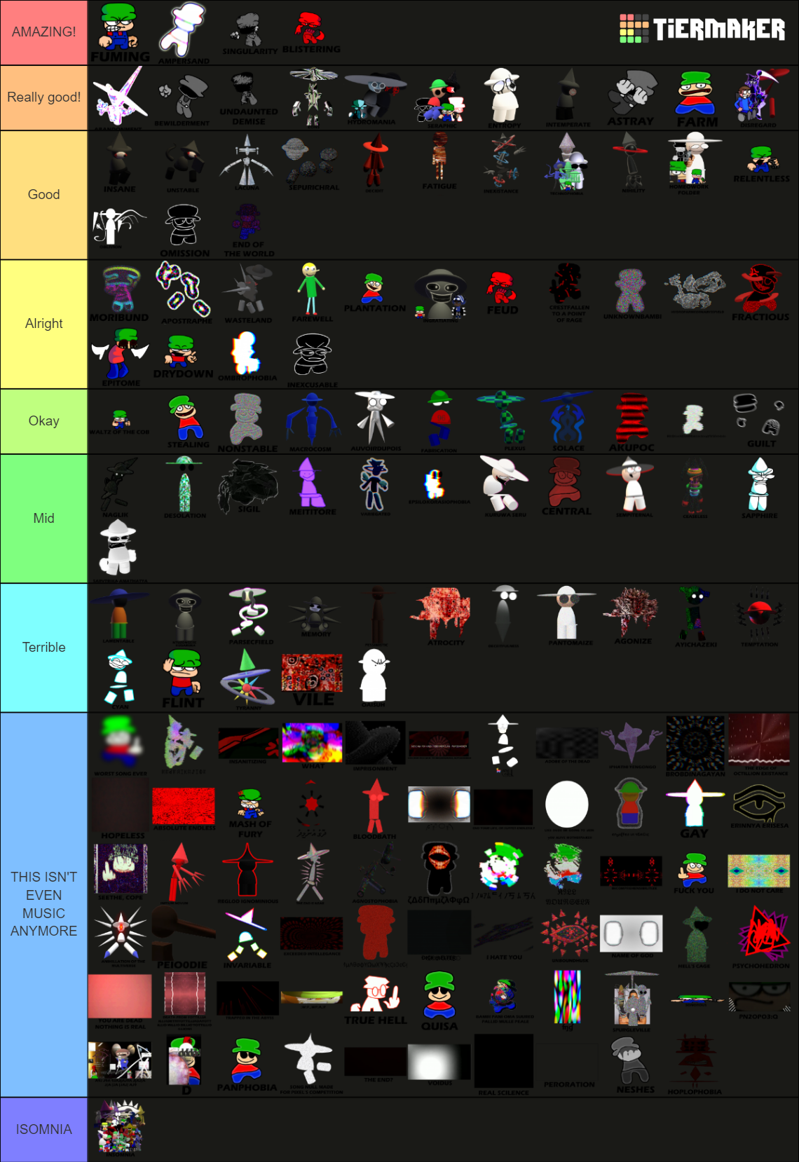 Null_y34r's bambi fantracks Tier List (Community Rankings) - TierMaker