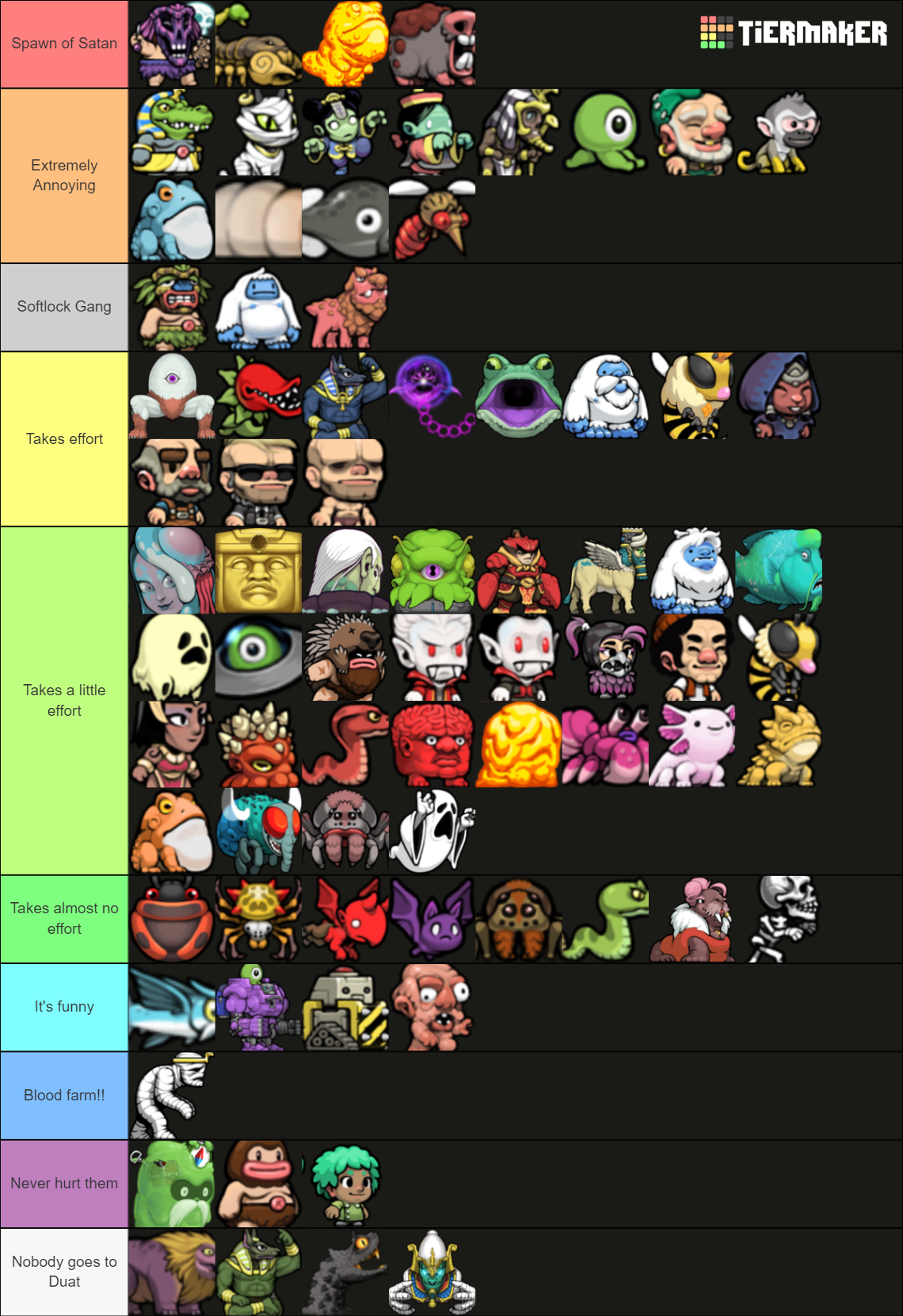 Spelunky 2 Enemies Tier List (Community Rankings) - TierMaker