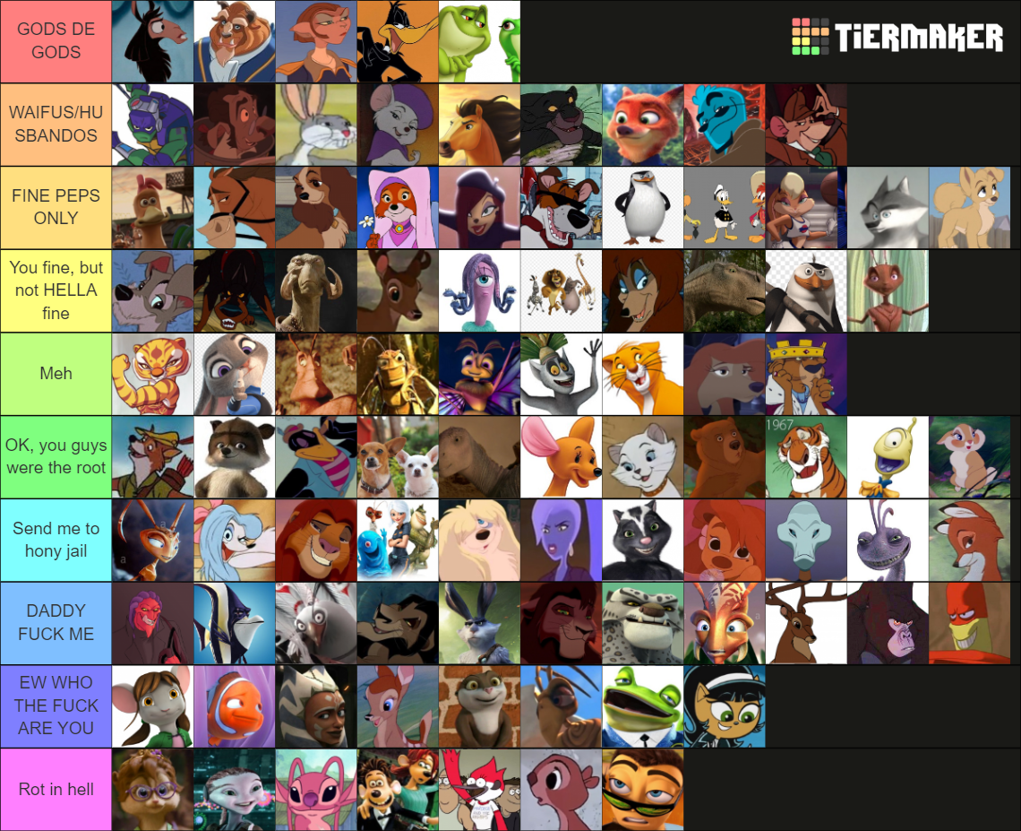 Furry Tier List Community Rankings TierMaker furry-tier-list-community-rankings-tiermaker
