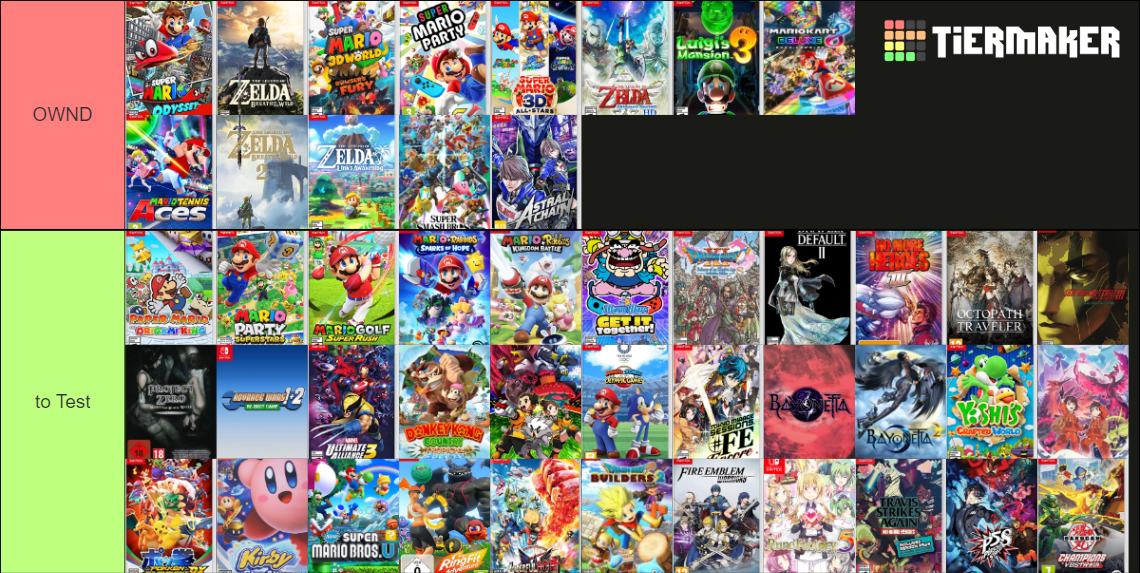Nintendo Switch Games (2017-2022) Tier List (Community Rankings ...