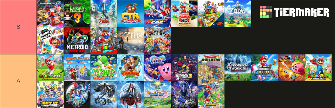 Top 100 Nintendo Switch Games Tier List (Community Rankings) - TierMaker