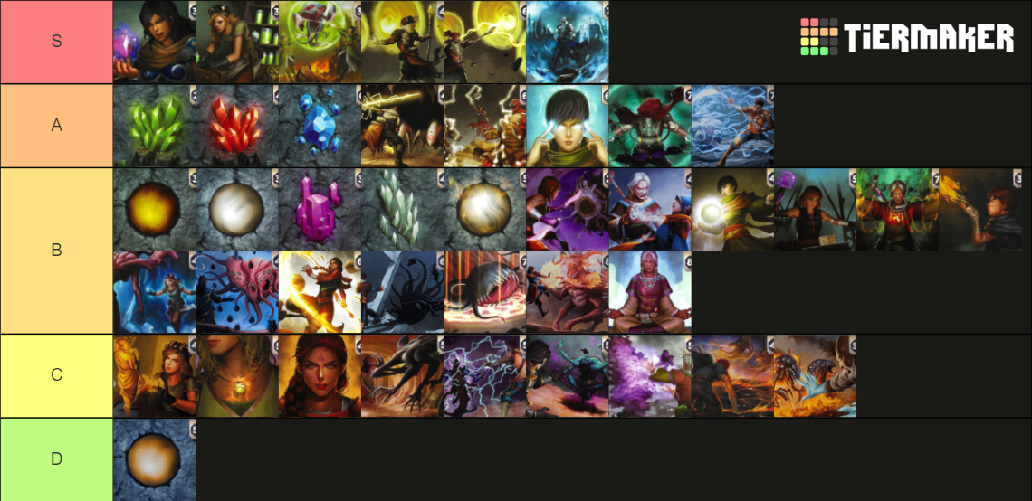 Aeon's End Core Wave Supply Tier List (Community Rankings) - TierMaker