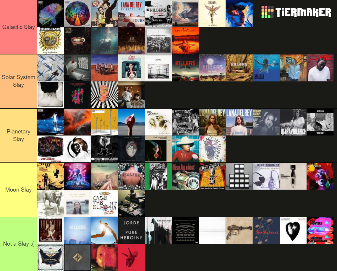Album Covers Tier List (Community Rankings) - TierMaker