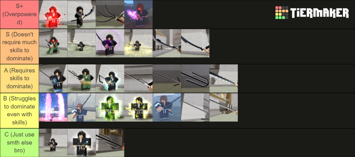 Soul War : Soul Reaper Tier List (Community Rankings) - TierMaker