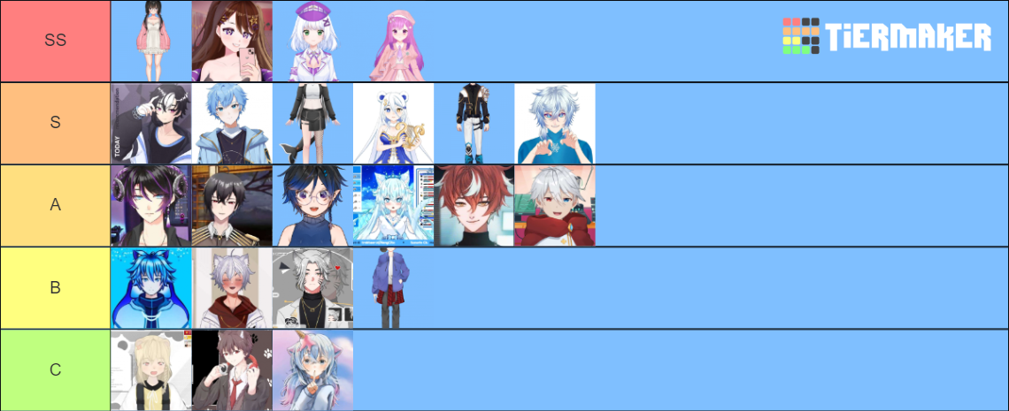 MODEL VTUBER Tier List (Community Rankings) - TierMaker
