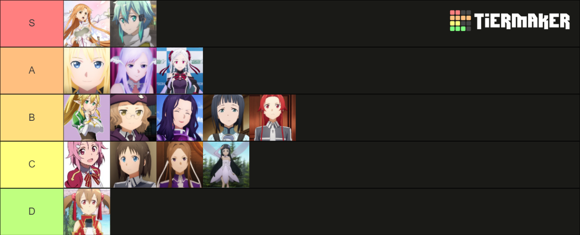 Sword Art Online Characters Tier List (Community Rankings) - TierMaker