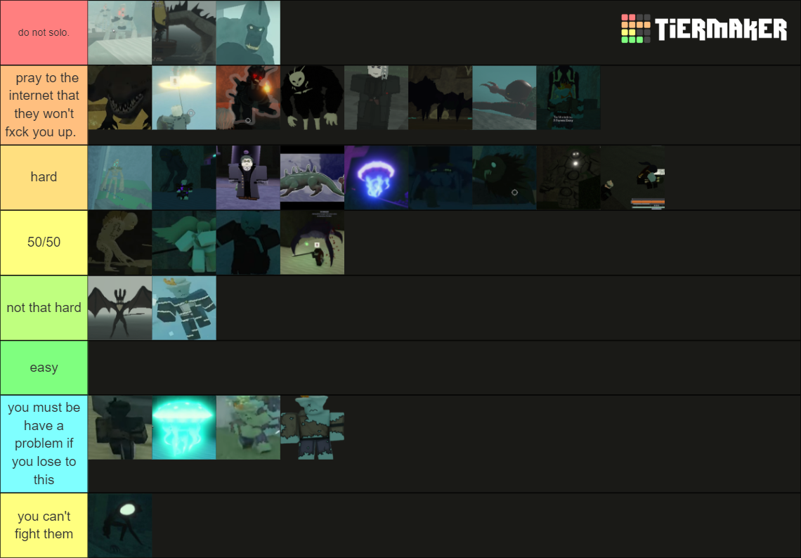 Deepwoken Monsters Difficulty Tier List (Community Rankings) - TierMaker Deepwoken Monsters Difficulty Tier List (Community Rankings) - TierMaker
