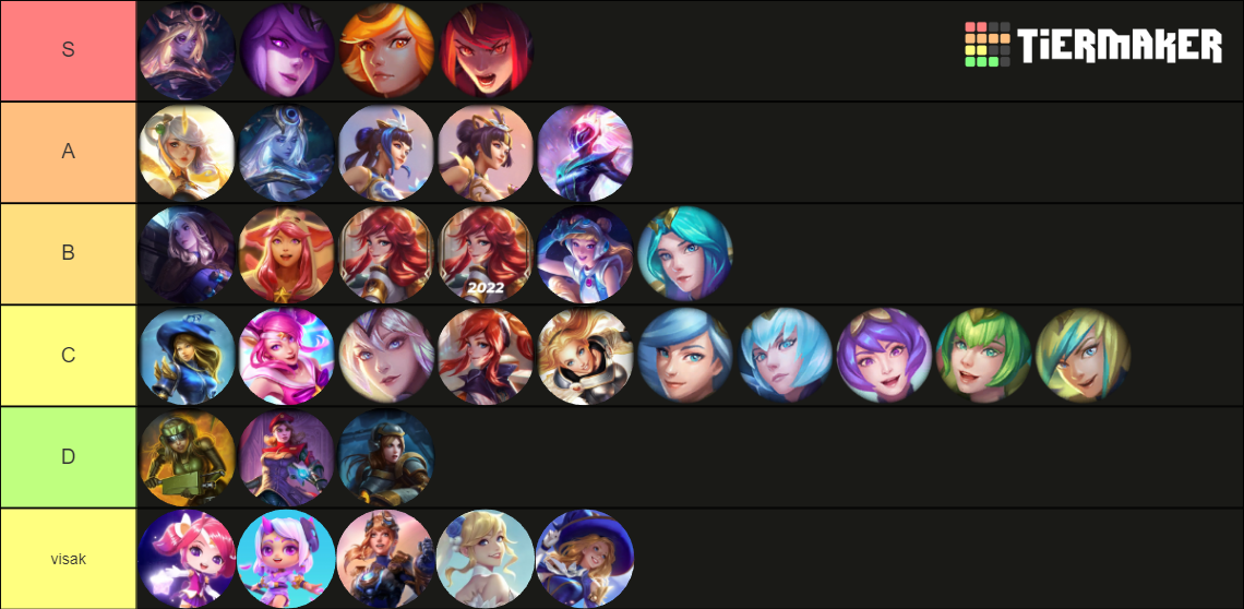 Lux skins (Updated 2023, All skins and elements included!) Tier List ...