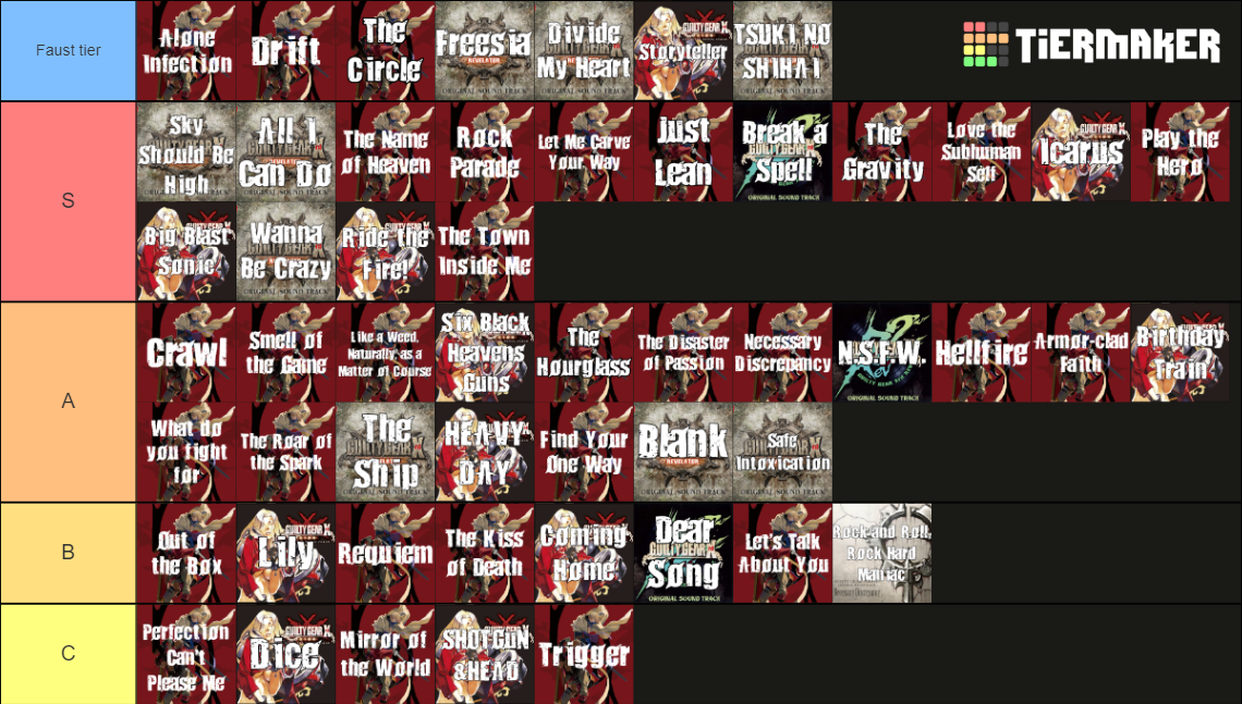 Guilty Gear Vocal Tracks (Xrd+Strive) Tier List (Community Rankings ...