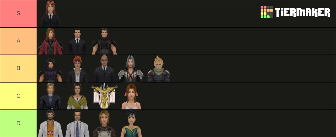 Final Fantasy VII Crisis Core Characters Tier List (Community Rankings ...