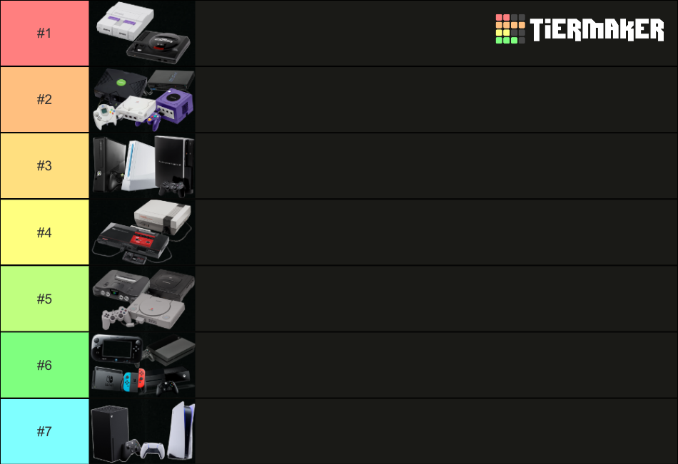 CONSOLE GENERATION RANKING Tier List (Community Rankings) - TierMaker