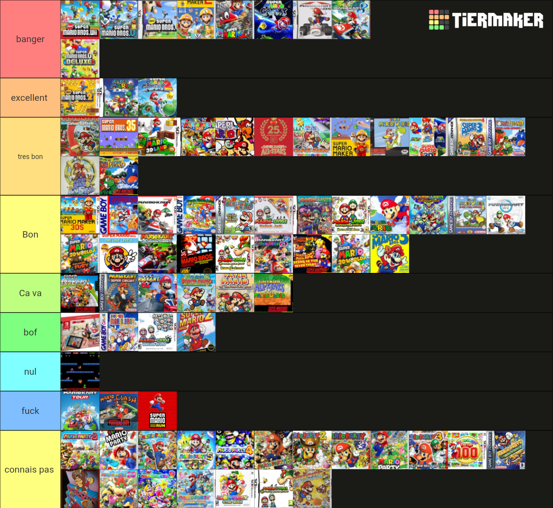 Every Mario game Tier List (Community Rankings) - TierMaker