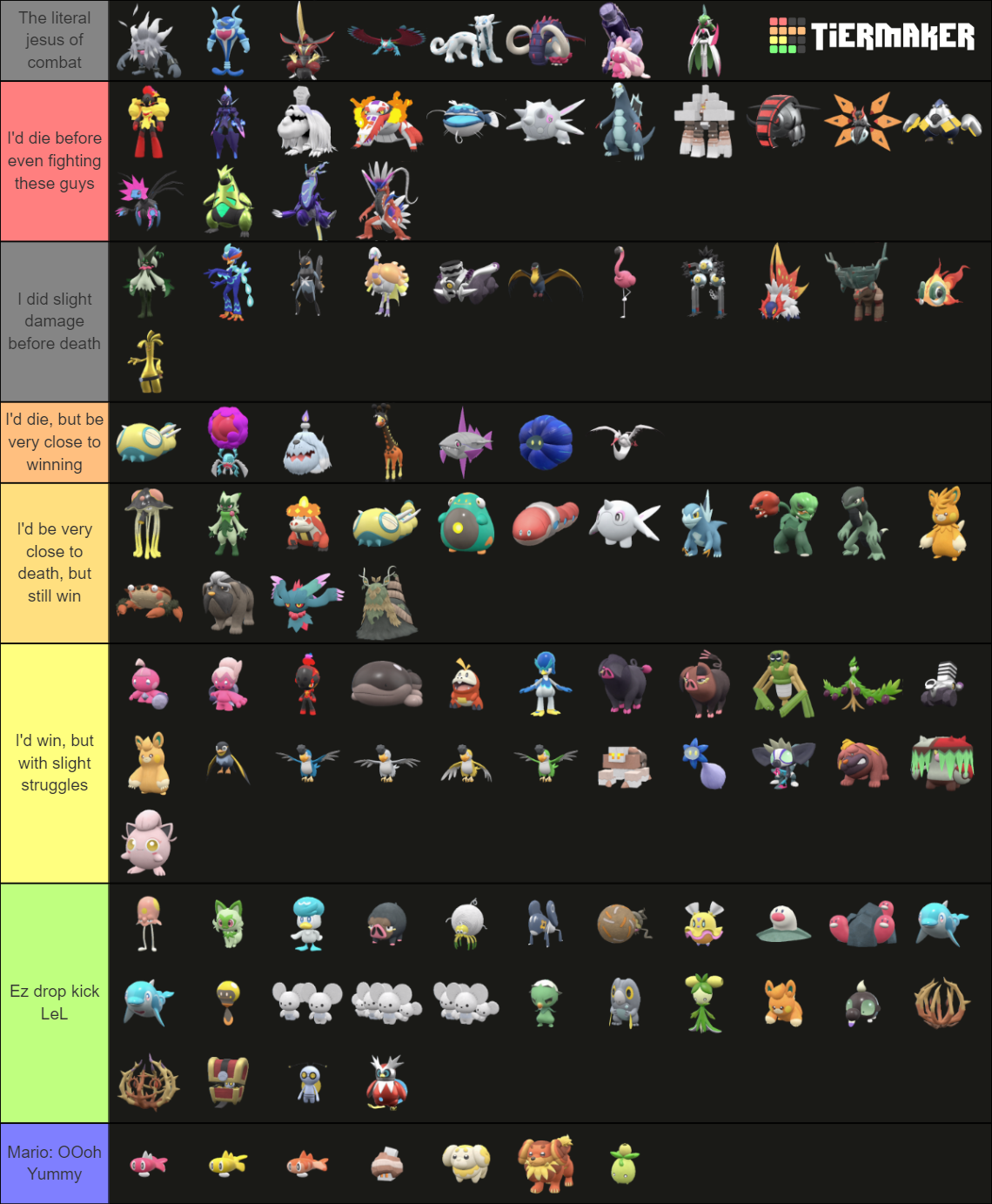 Pokemon Scarlet & Violet ALL 107 New Pokemon w/ Forms Tier List ...