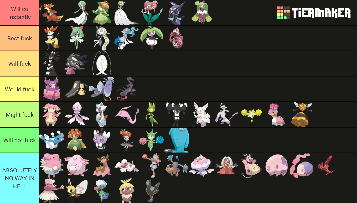 Feminine Pokemon Tier List (Community Rankings) - TierMaker