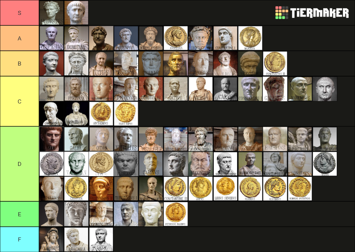 Roman Emperors Tier List (Community Rankings) - TierMaker