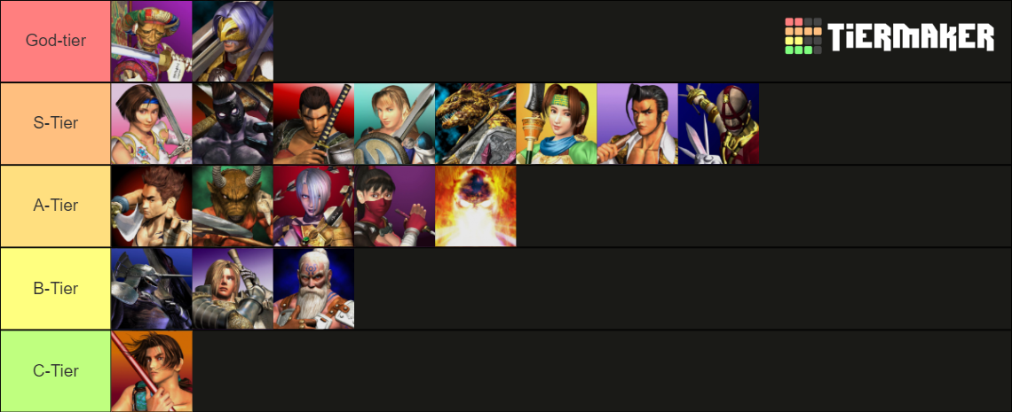 Soulcalibur (Dreamcast) Tierlist 2023 by EvilwaveJOE Tier List (Community Rankings) - TierMaker