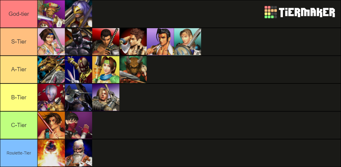 Soulcalibur (Dreamcast) Tierlist 2023 by EvilwaveJOE Tier List (Community Rankings) - TierMaker