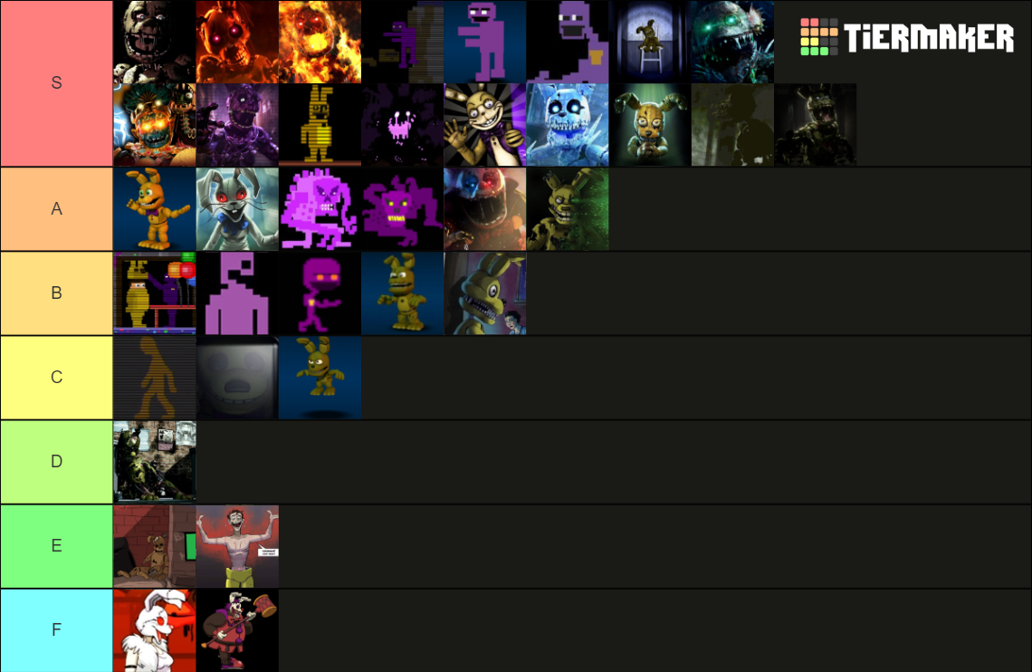 EVERY WILLIAM/SPRINGTRAP Tier List (Community Rankings) - TierMaker