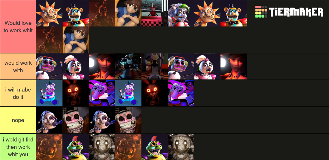 Security Breach characters Tier List (Community Rankings) - TierMaker