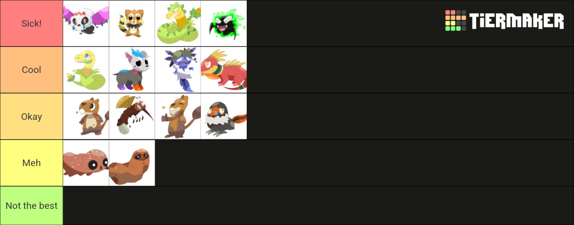 Mexlt fakemon Tier List (Community Rankings) - TierMaker