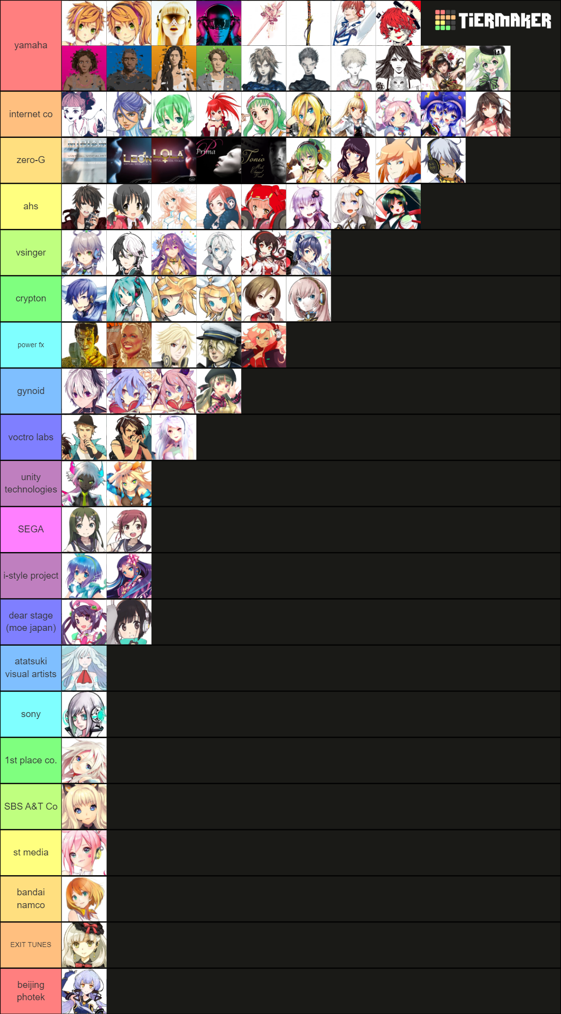 EVERY SINGLE VOCALOID Tier List (Community Rankings) - TierMaker