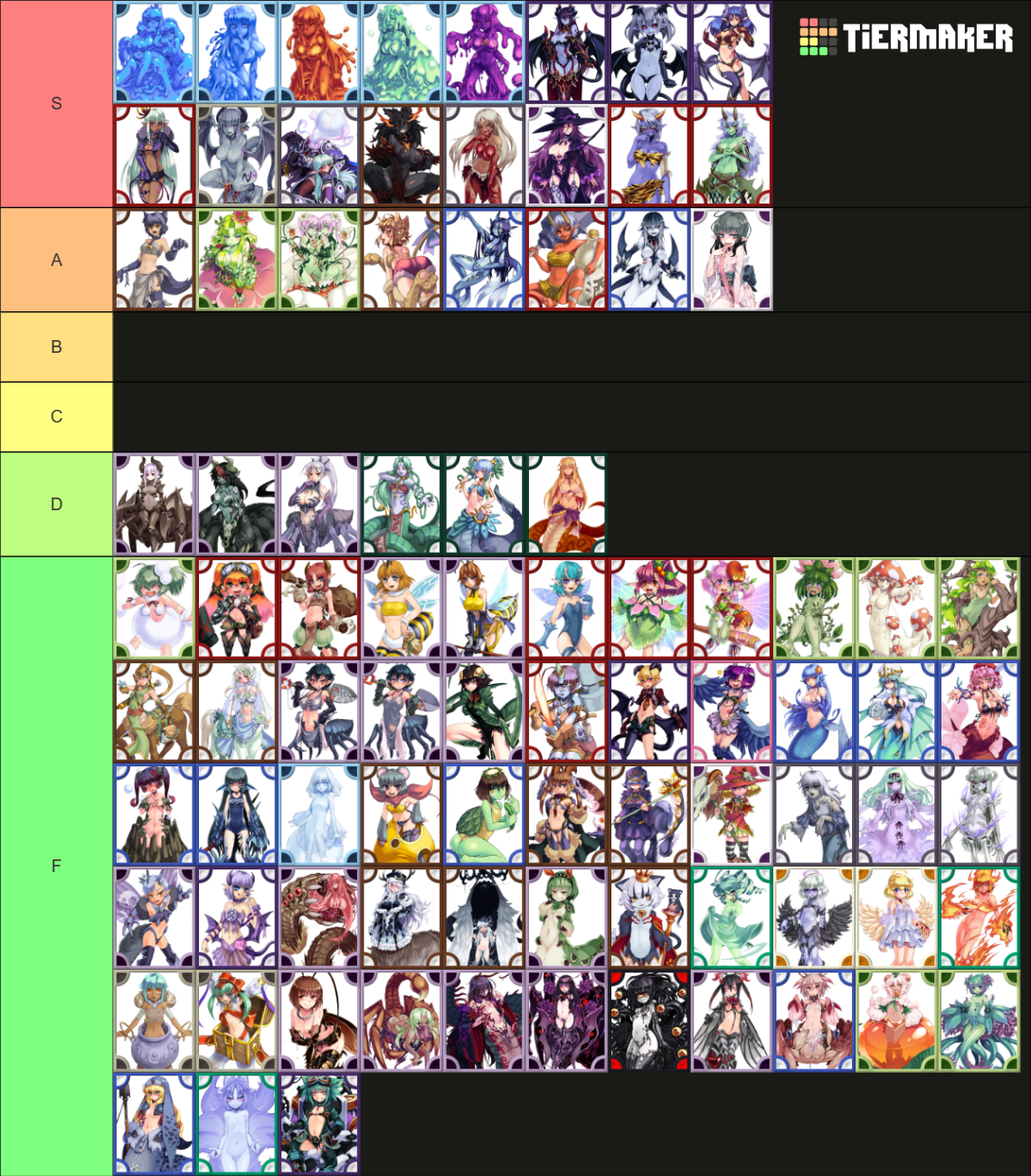 Monster Girl Encyclopedia Species Tier List (Community Rankings ...