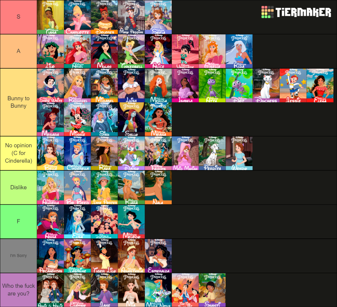 ULTIMATE ALL DISNEY PRINCESSES EVER 2022 Tier List (Community Rankings ...