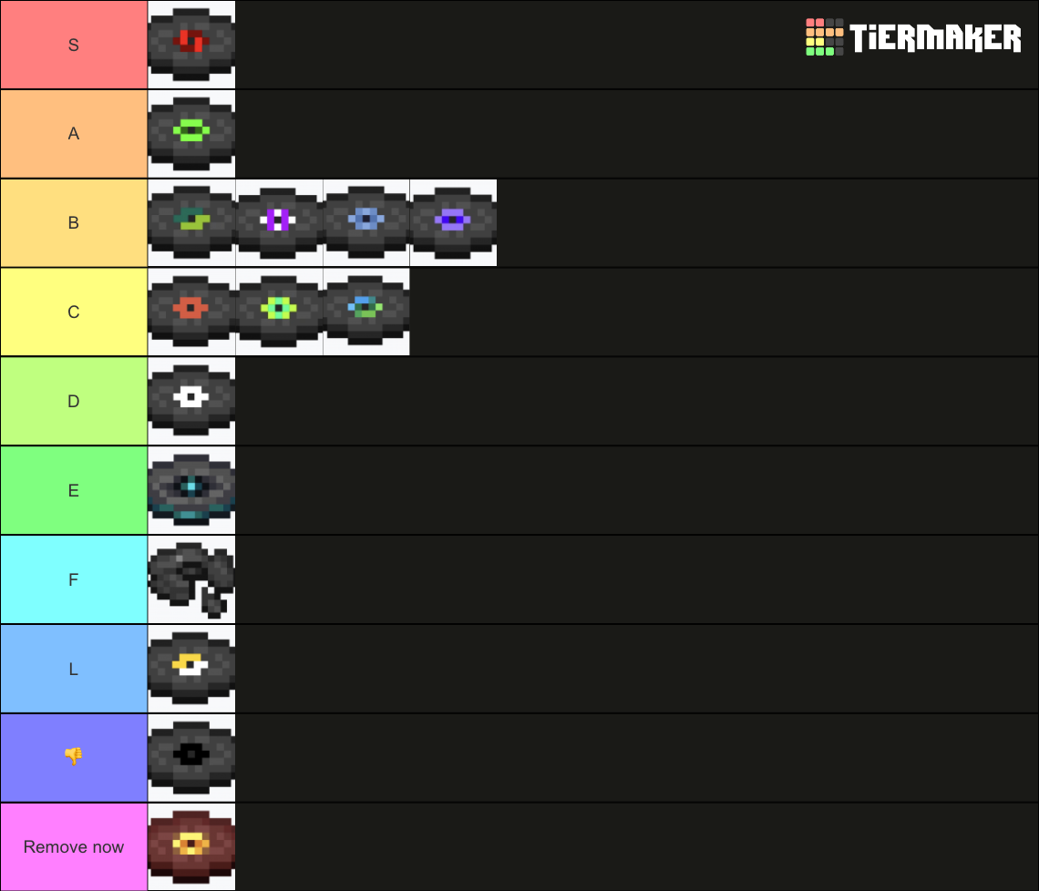 Minecraft Music Discs Tier List (Community Rankings) - TierMaker
