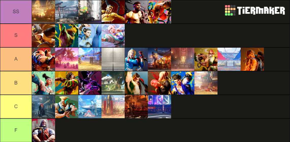 Street Fighter 6 OST (With stages) Tier List (Community Rankings ...