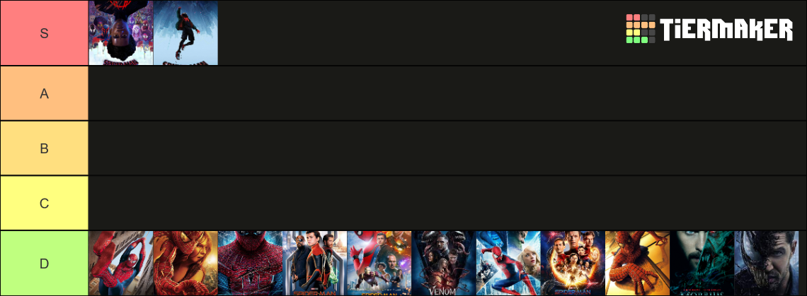 Spiderman ranked [including Across the spiderverse] Tier List ...