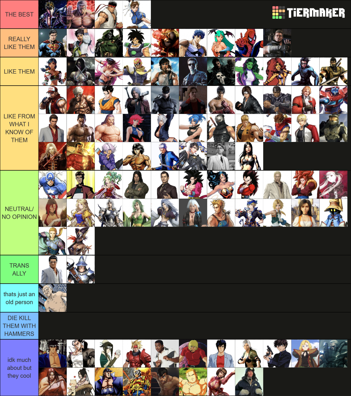 DTS’ Top 200 Favorite Characters Tier List (Community Rankings) - TierMaker