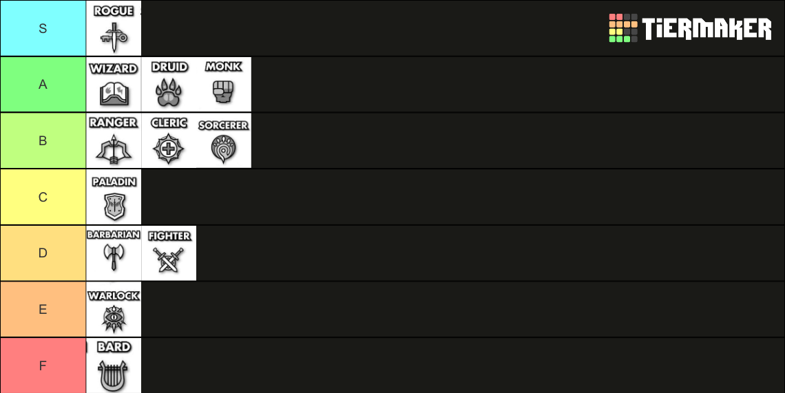 Dnd class list Tier List (Community Rankings) - TierMaker