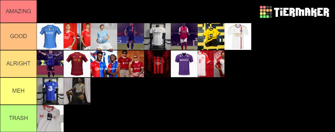 Football Jerseys 23/24 Tier List (Community Rankings) - TierMaker