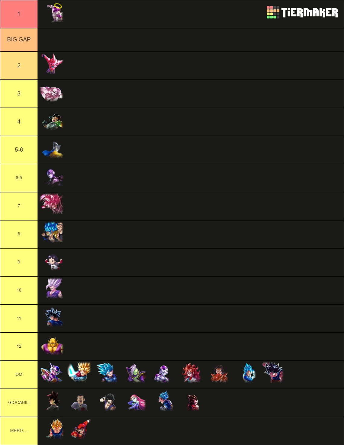 DB Legends Meta Fighters Tier List (Community Rankings) - TierMaker